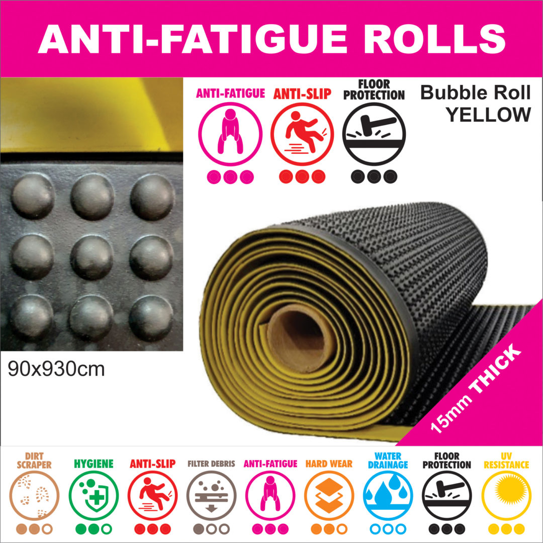 MasterMat – Industrial Mats | Kirk Marketing