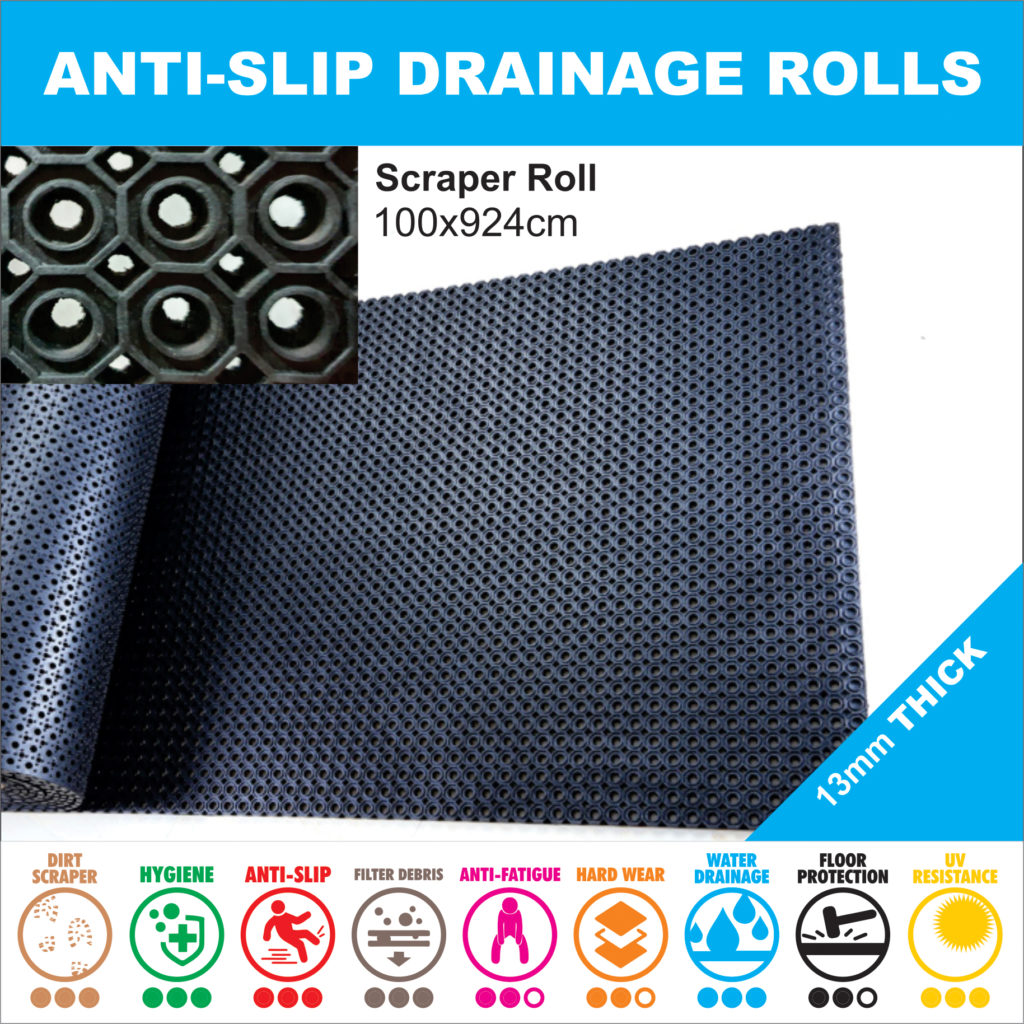 MasterMat – Industrial Mats | Kirk Marketing